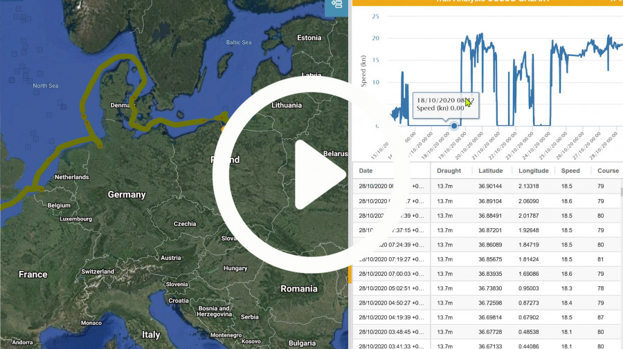 BigOceanDataTV Archive - Big Ocean Data